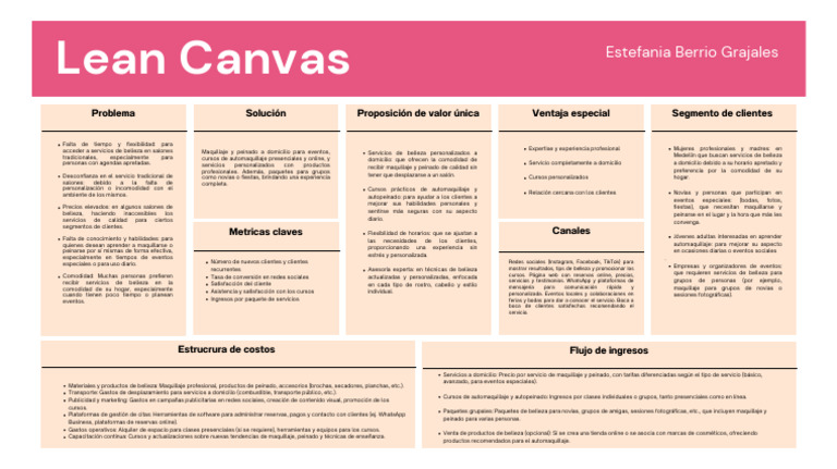 Lean Canvas Whiteboard | PDF | Productos cosméticos | Las compras en línea