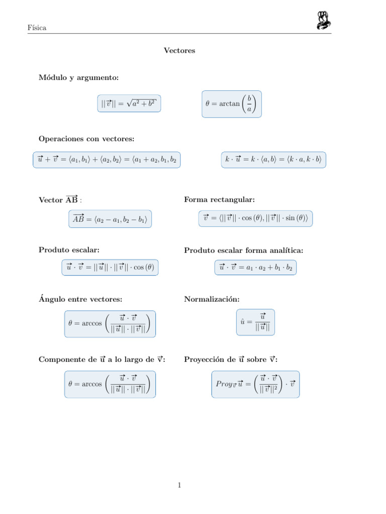 Formulario Vectores | PDF