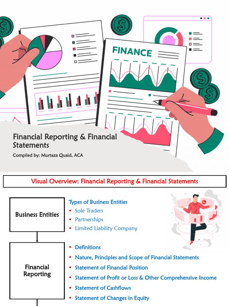 Business Entities and Financial Reporting | PDF | Balance Sheet ...
