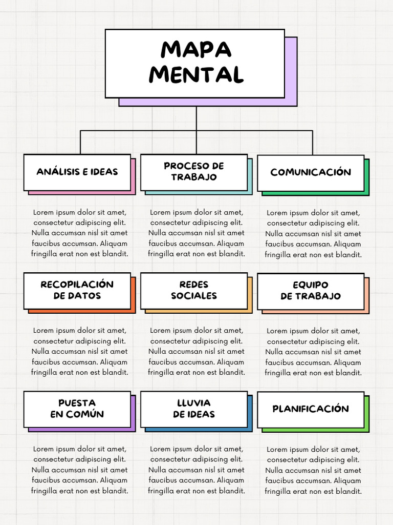 Documento A4 Mapa Mental Conceptual Esquema Sencillo Colorido | PDF
