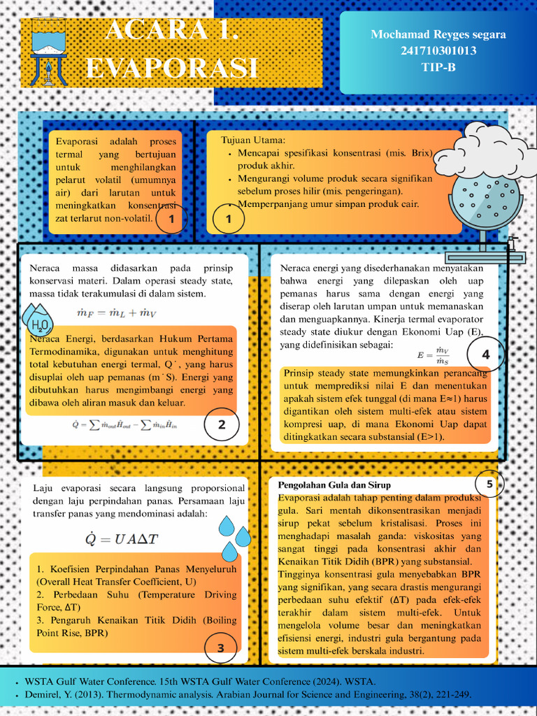 SM Satop | PDF