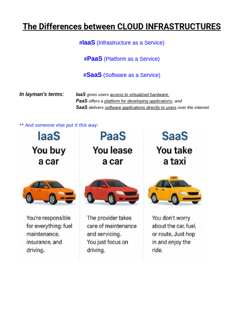 Cloud Infrastructures | PDF
