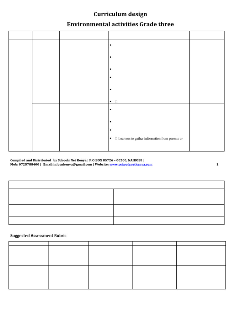 Environmental Grade Three Curriculum Design | PDF | Learning | Waste ...