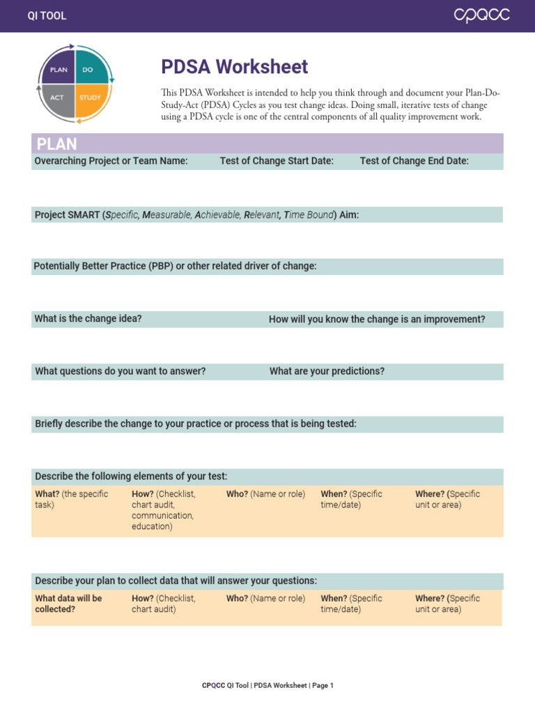 PDSA Cycle Documentation Worksheet | PDF