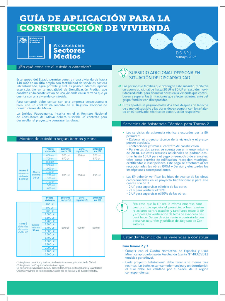 DS1 Guia Construccion 2025 | PDF