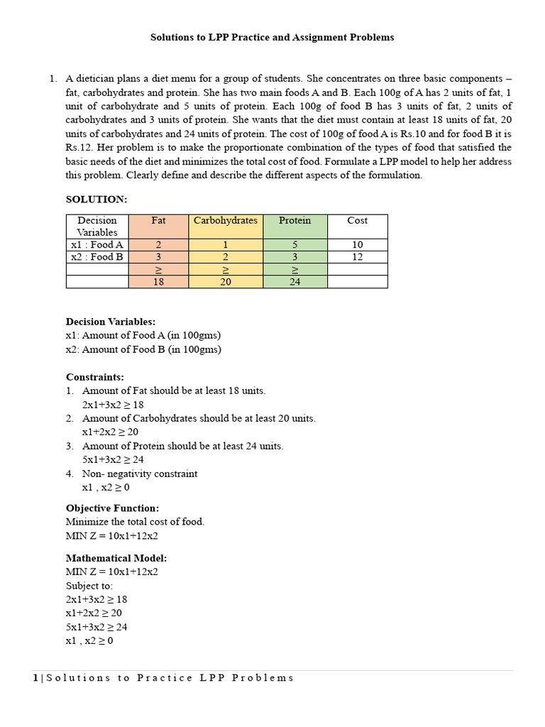Solutions To MS LPP Problems | PDF | Mathematical Optimization | Applied Mathematics