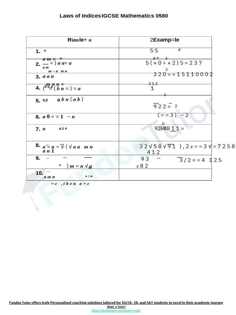 IGCSE Math 0580 Law of Indices Worksheet | PDF
