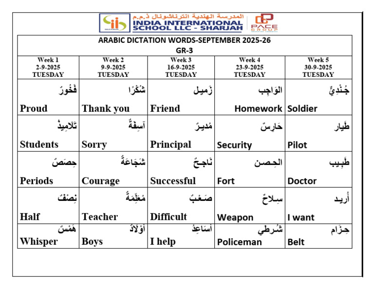 Arabic Dicatation Words September | PDF