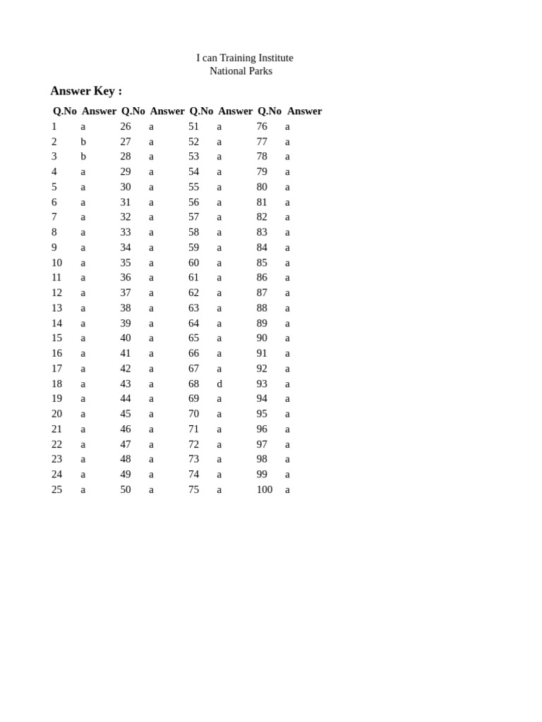 National Parks Training Answer Key | PDF