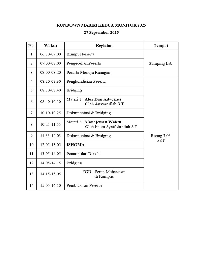 Rundown Mabim Pertama Monitor 2025 | PDF
