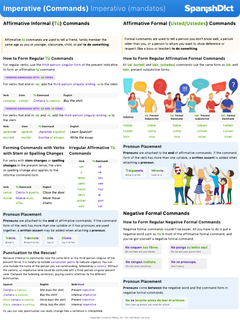 Imperative (Commands) | PDF | Languages | Foreign Language Studies