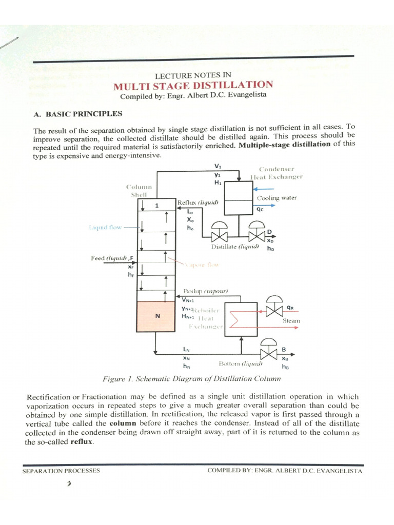 Distillation - Multistage | PDF
