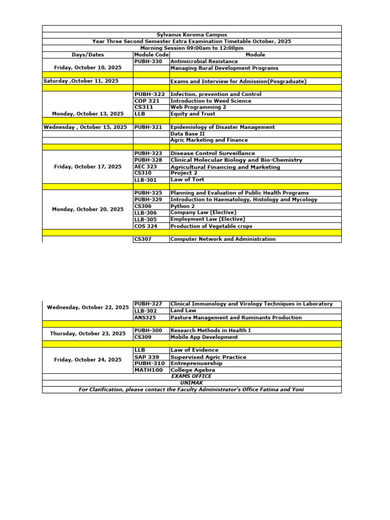 Year 3 Sylvanus Koroma Campus Second Semester Retake Exams Timetable ...
