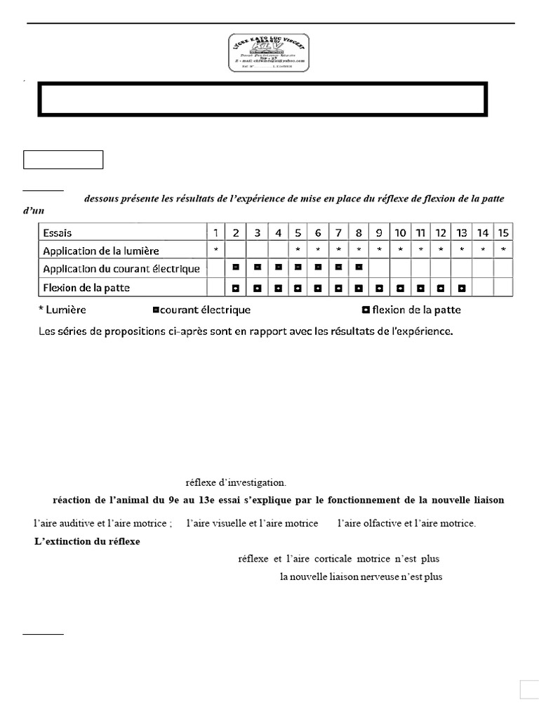Devoir SVT 2025 : Réflexes Conditionnels | PDF | Conditionnement ...