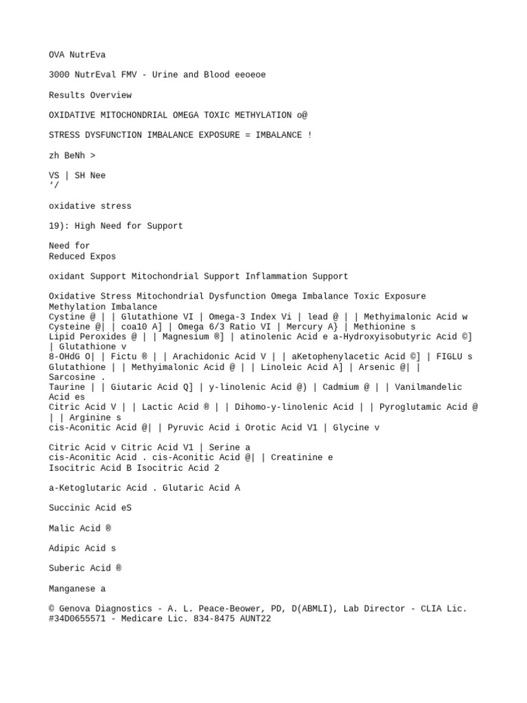Reddit Nutreval Test Results Sample | PDF | Citric Acid Cycle | Chemistry