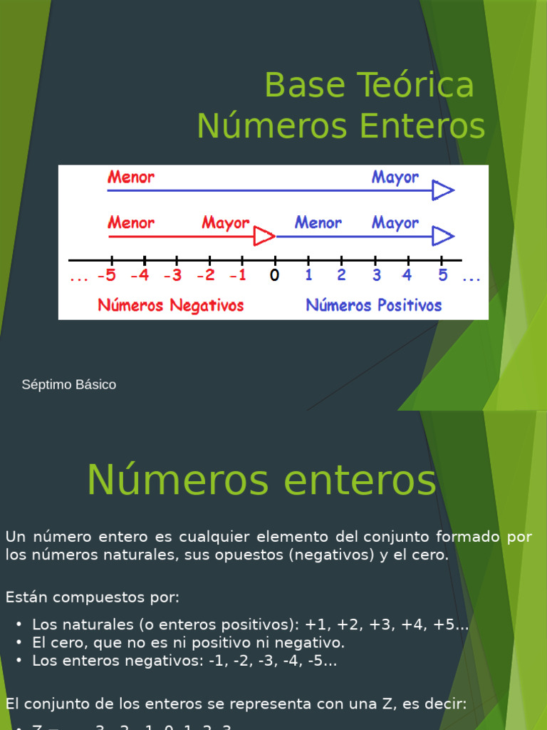 1546978679DUA - Base Teorica - Numeros Enteros Combinados | PDF ...