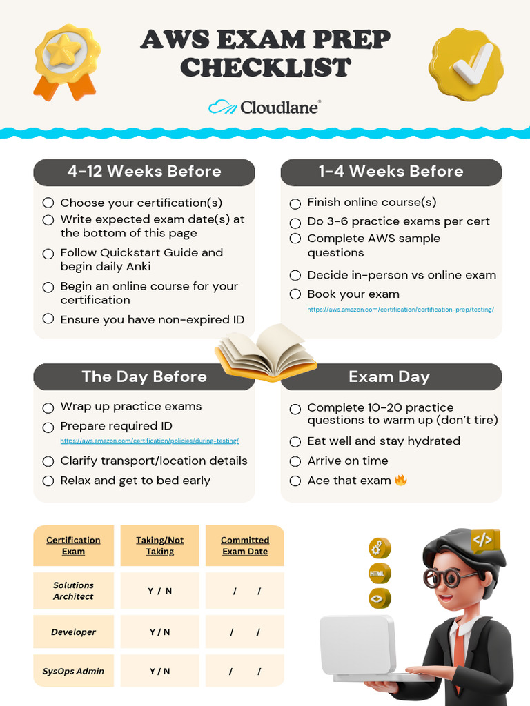 AWS Exam Prep Checklist | PDF