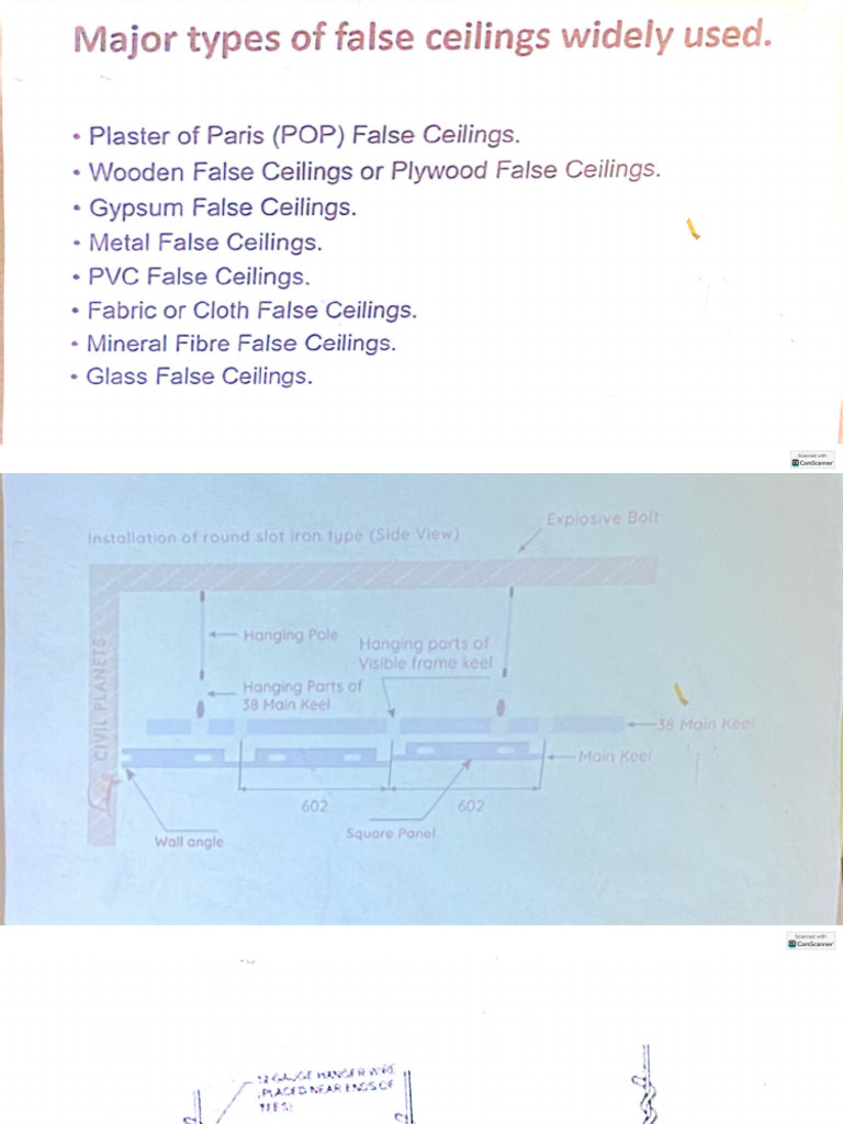 False Ceilings | PDF