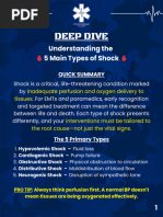 Sympathetic Crashing Acute Pulmonary Edema (SCAPE) - EMCrit Project ...
