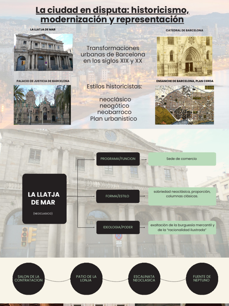 Revolución Industrial y Los Neos (Ejercicio VI) - 1 | PDF