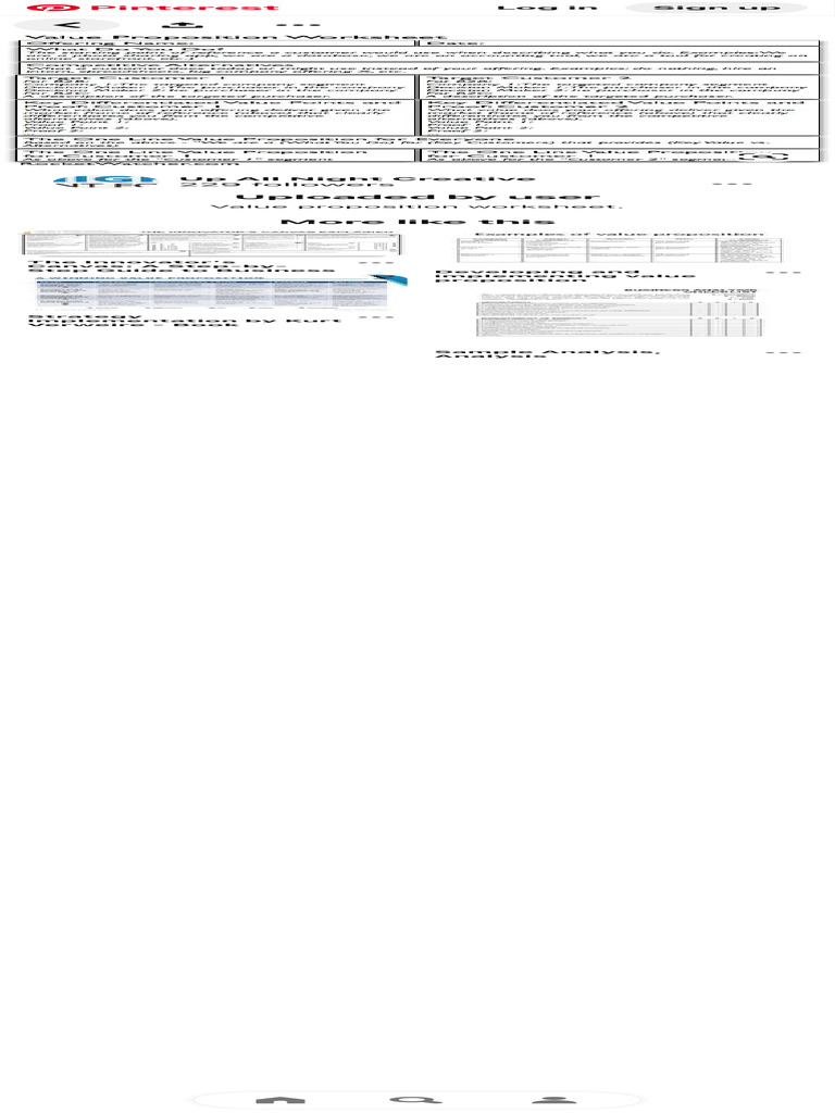 Value Proposition Worksheet. Startup Marketing, Business Management ...