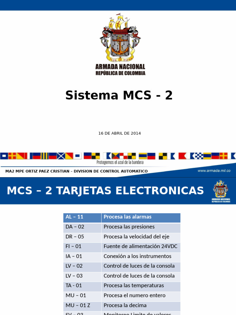 Sistema MCS 2 Funciones y Tarjetas | PDF | Electrónica | Ingenieria Eléctrica