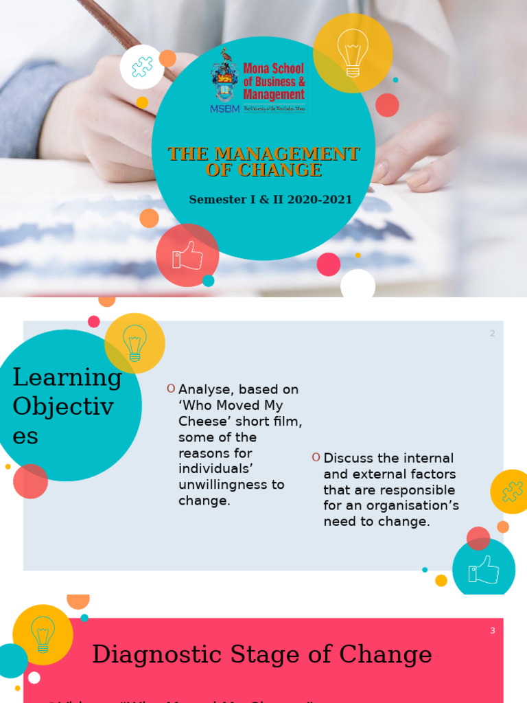 Week 3 - Internal and External Forces of Change | PDF | Organizational ...