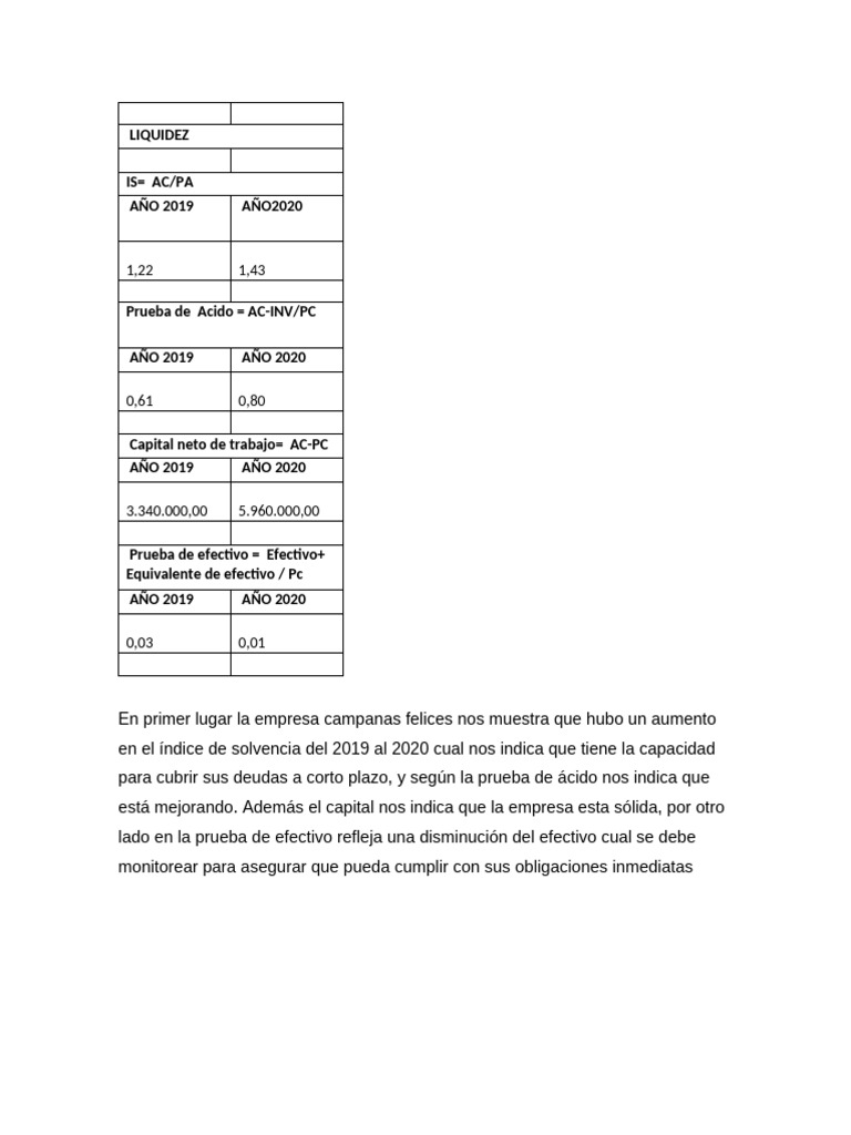 Liquid Ez | PDF | Liquidez de mercado | Economias