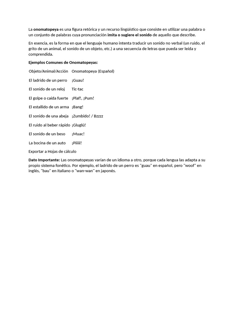 Onomatopeya Imita o Sugiere El Sonido | PDF