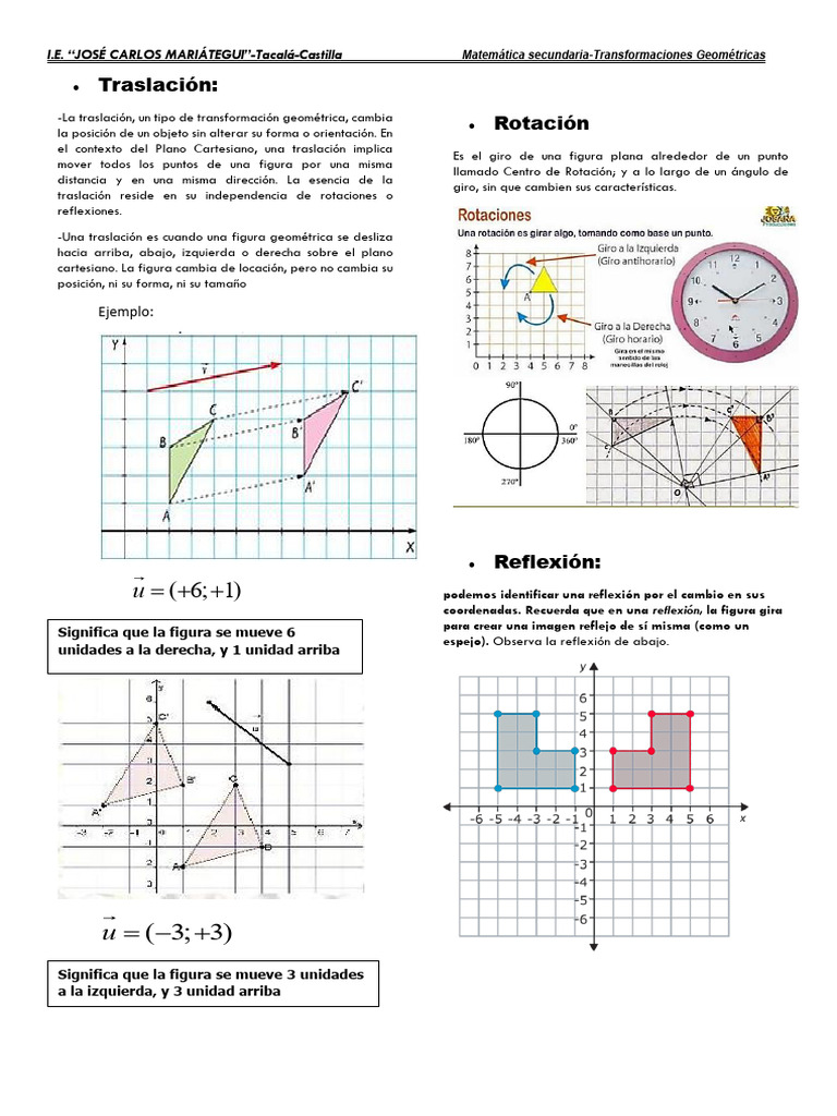 Ficha - Instructiva.transformaciones Geometricas | PDF