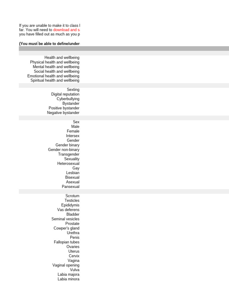 Year 9 Health Topic Review | PDF | Human Sexuality | Combined Oral ...