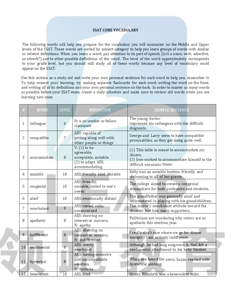 Ssat Core Vocabulary - Leap | PDF | Vocabulary | Part Of Speech