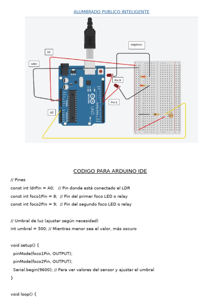 Código Arduino para Alumbrado Inteligente | PDF