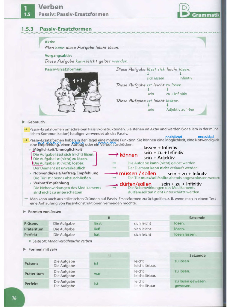 Passiversatzformen Ergänzt | PDF