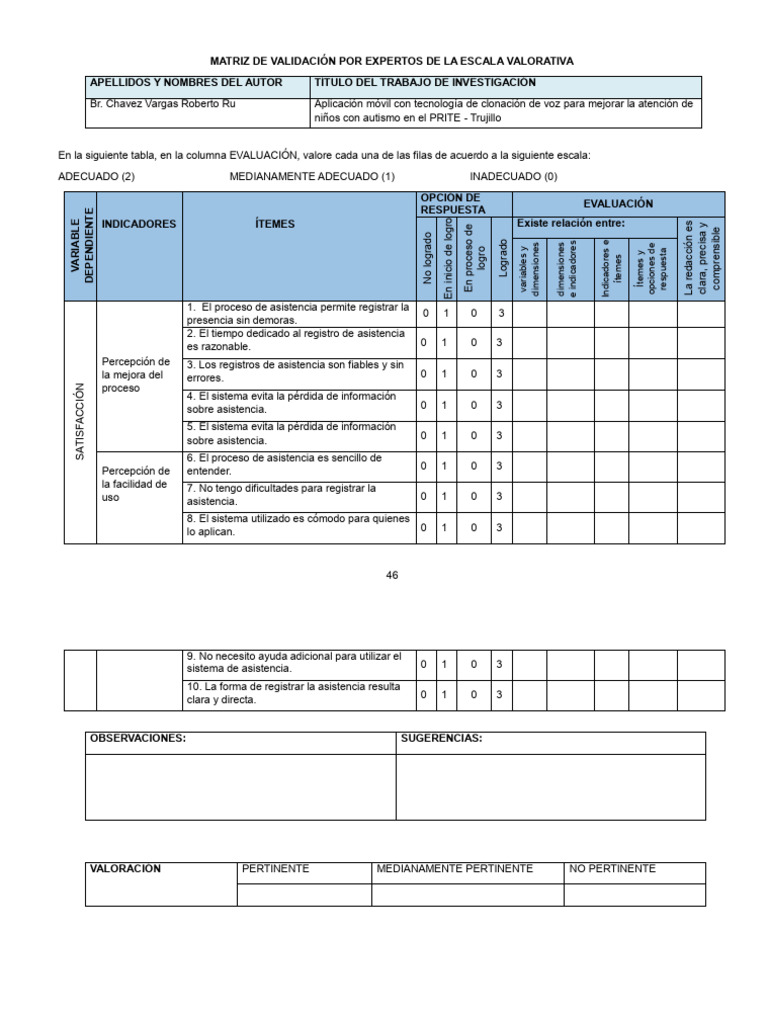 Matriz De Validacion Por Expertos De La Escala Valorativa Pdf