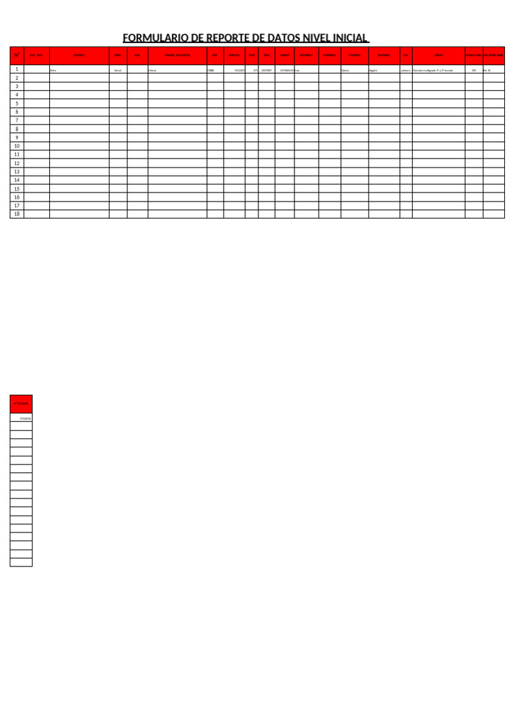 Reporte de Datos Inicial Primaria Septiembre 2025 (Último) | PDF