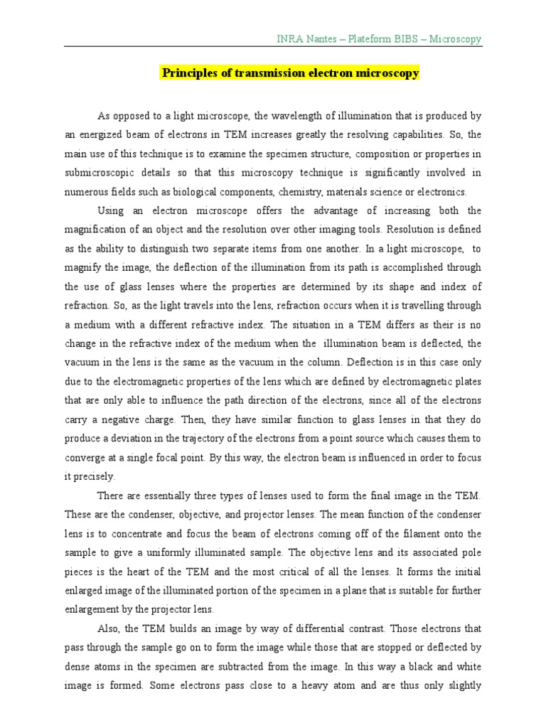 TEM Principle | Lens (Optics)