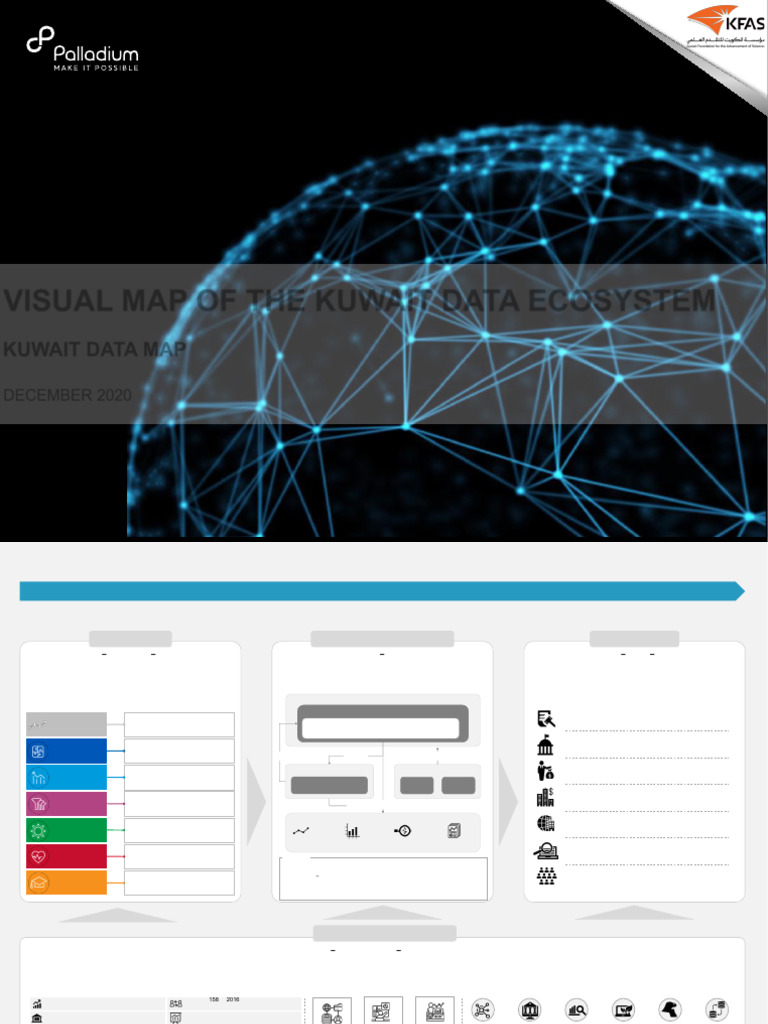 Kuwait Data Ecosystem Overview | PDF | Infrastructure | Data