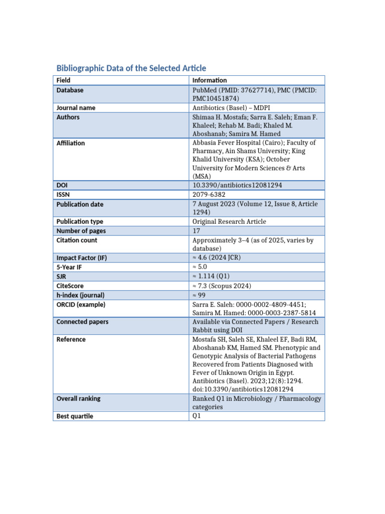 Bibliographic Data Article | PDF | Publishing | Academic Publishing
