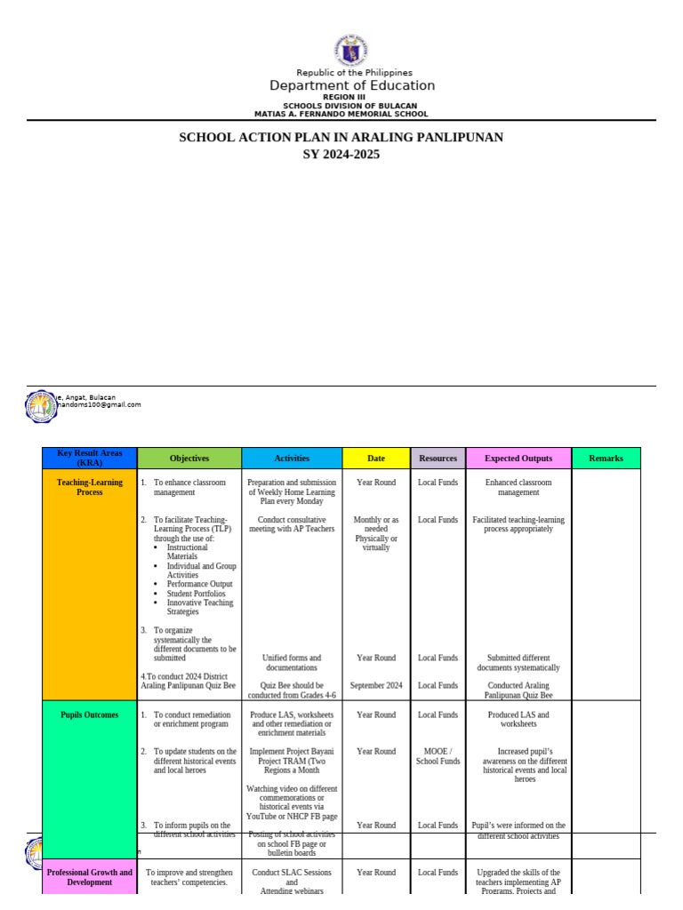 AP Action Plan 2024 2025 | PDF | Intelligence | Pedagogy