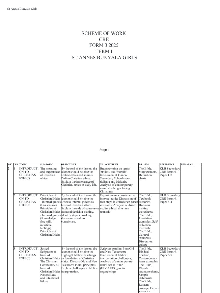 CRE - Form 3 - Term-I | PDF | Marriage | Bible
