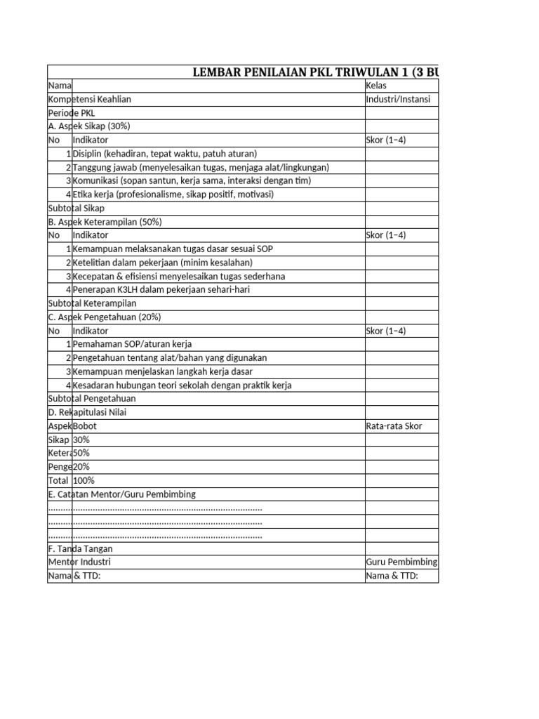 Format Penilaian PKL Triwulan1 | PDF