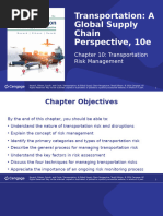 Dubai Customs Declaration Types | PDF