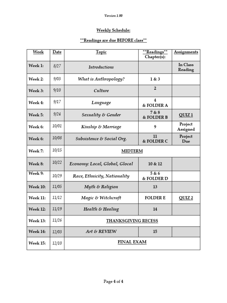 Anth1000 Fall 2025 Syllabus v1 | PDF