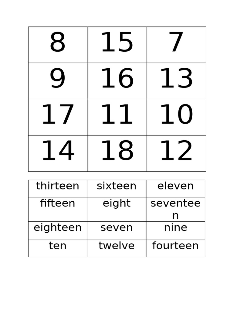 Numbers Cut N Paste | PDF