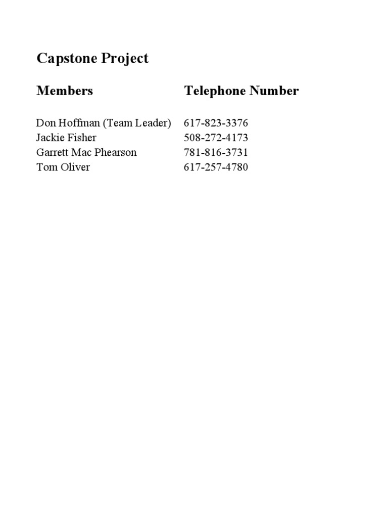 Capstone Project: Members Telephone Number | PDF | Computers