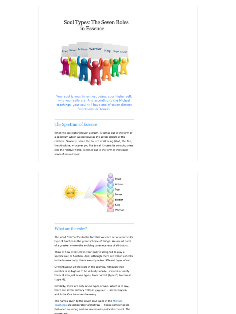 Understanding Seven Soul Types | PDF | Soul | Spirituality