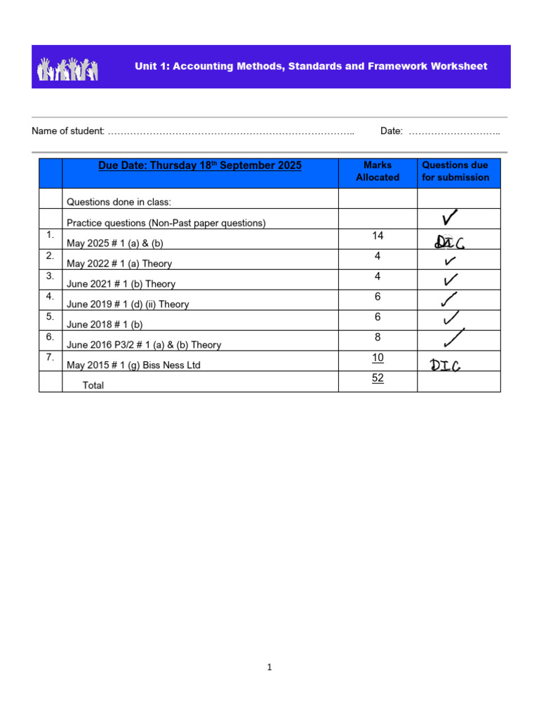 Accounting Methods and Framework Worksheet | PDF | Revenue | Expense