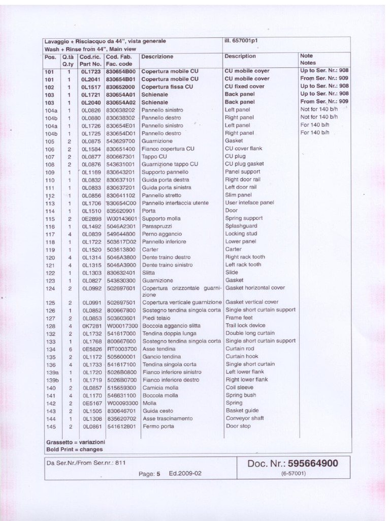 Dishwasher Spare Parts 3 | PDF