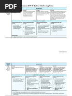 AP Seminar 2025 IWA Scoring Guide | PDF | Citation | Argument